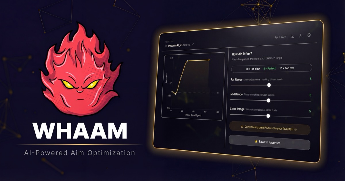 Custom Mouse Acceleration Curves for Better Aim | whaamkabaam